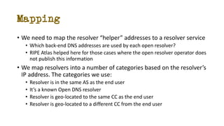 Resolver concentration presentation for OARC 40 by Joao Damas and Geoff ...