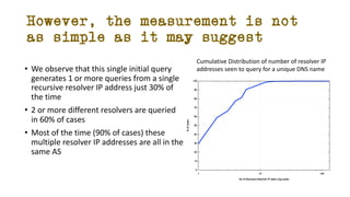 Resolver concentration presentation for OARC 40 by Joao Damas and Geoff Huston | PPT