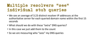 Resolver concentration presentation for OARC 40 by Joao Damas and Geoff Huston | PDF