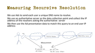 Resolver concentration presentation for OARC 40 by Joao Damas and Geoff Huston | PDF