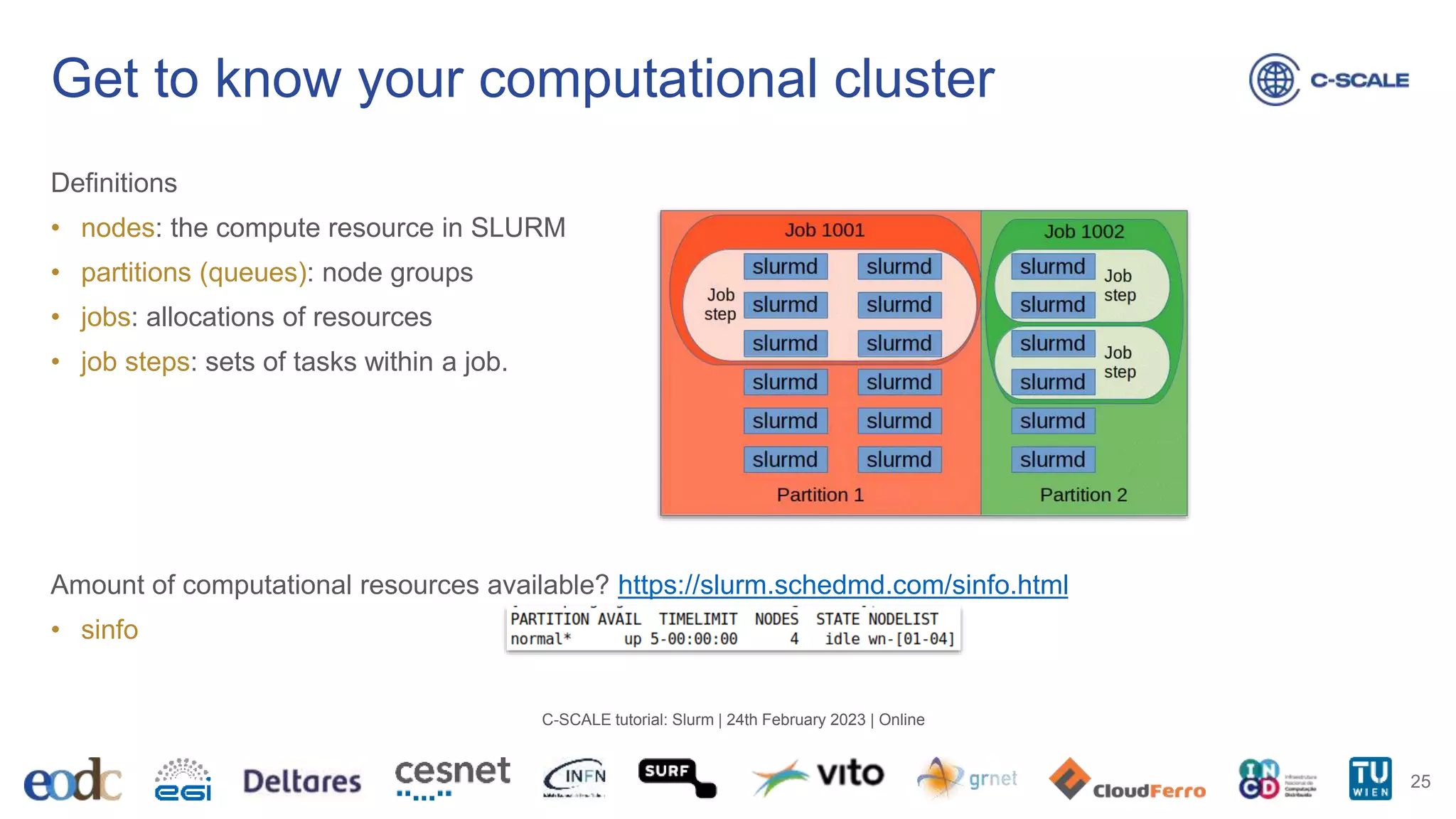 C-SCALE Tutorial: Slurm | PPT
