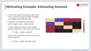 Using trained machine learning predictors in Gurobi | PDF