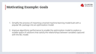 Using trained machine learning predictors in Gurobi | PDF