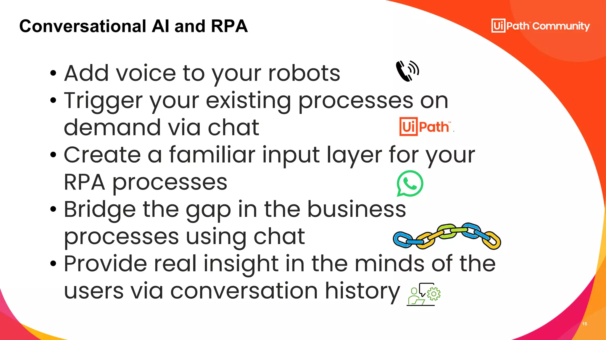 Conversational AI and Chatbot Integrations | PDF