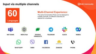 Conversational AI and Chatbot Integrations | PDF