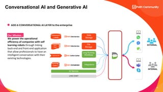 Conversational AI and Chatbot Integrations | PDF