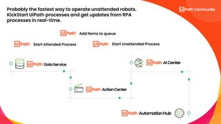 Conversational AI and Chatbot Integrations | PDF