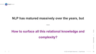 GraphAware: Insights Discovery with KGs: Bringing Archives to Life (GraphSummit Stockholm 2023 ...