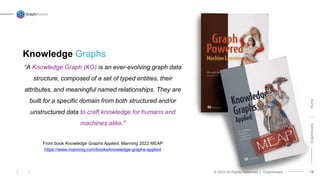 GraphAware: Insights Discovery with KGs: Bringing Archives to Life (GraphSummit Stockholm 2023 ...