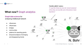 GraphAware: Insights Discovery with KGs: Bringing Archives to Life (GraphSummit Stockholm 2023 ...