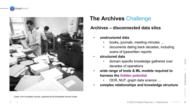 GraphAware: Insights Discovery with KGs: Bringing Archives to Life (GraphSummit Stockholm 2023 ...