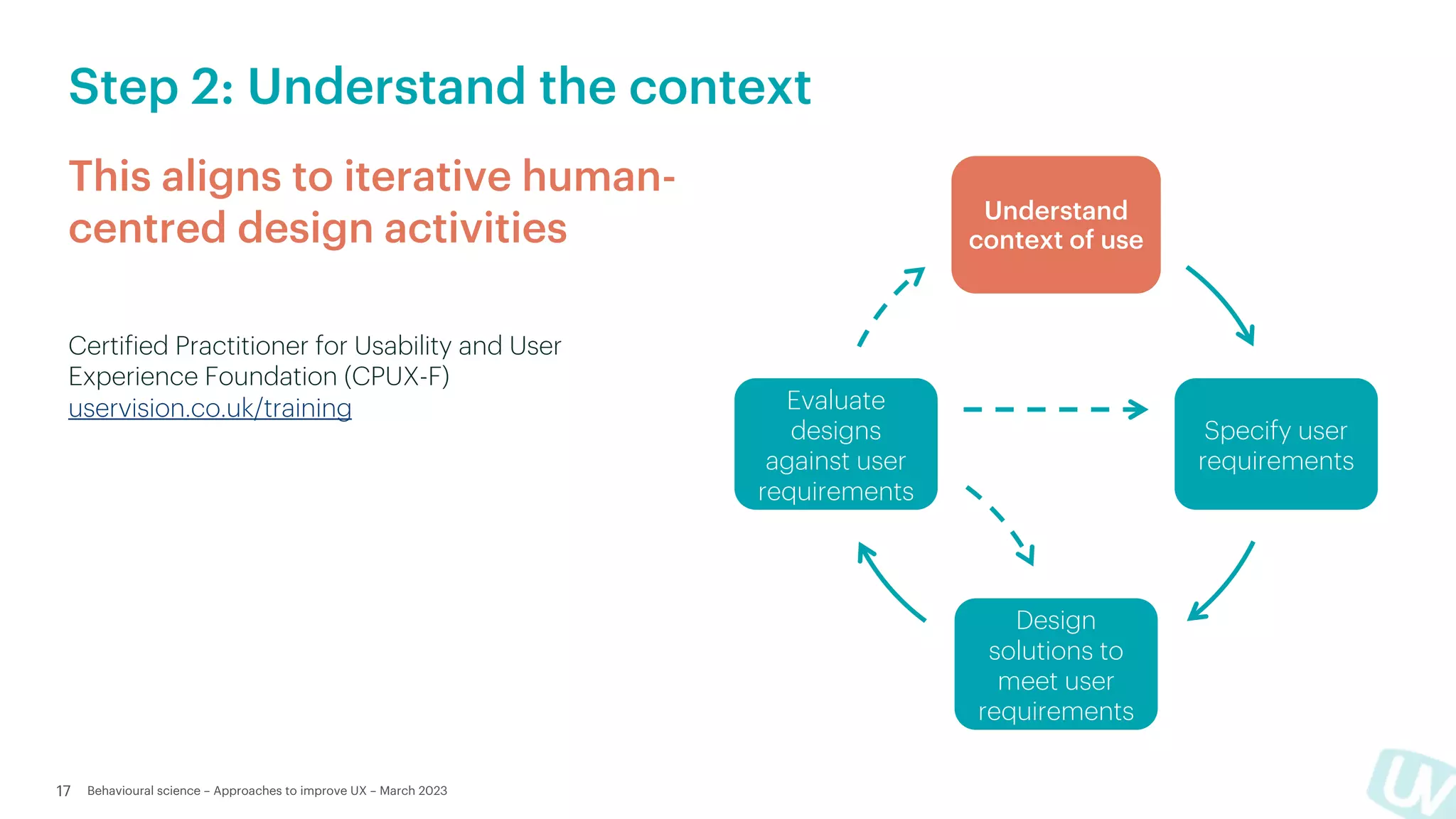 Behavioural science - Approaches to Improve UX | PPT