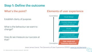 Behavioural science - Approaches to Improve UX | PPT