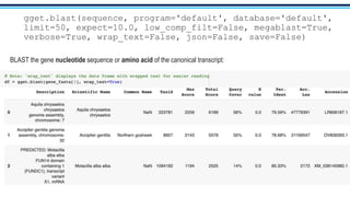 Efficient querying of genomic reference databases with gget | PPT