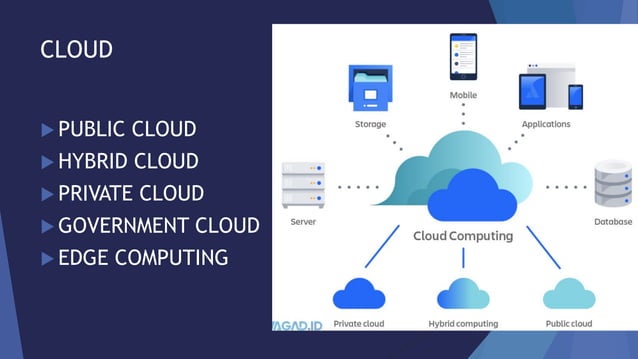 Infrastructure Smart City APTIKNAS | PPT
