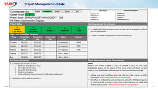 2023-04-20_Consolidated_PSR.pptx