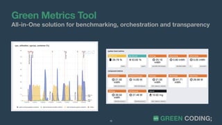 Tools and best practices for sustainable software | PDF