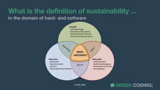 Tools and best practices for sustainable software | PDF