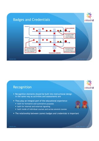 Recognition of learning: Status, experiences and challenges - Carlos Delgado Kloos | PDF
