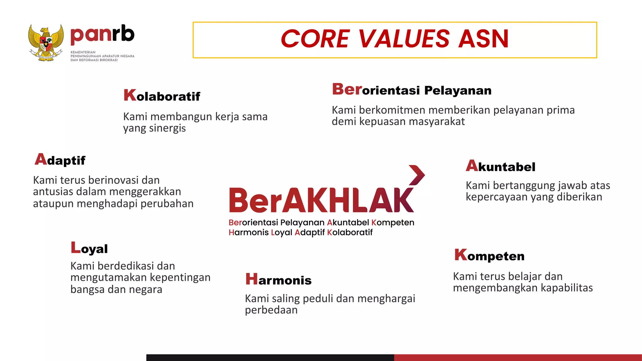 2023-05-23 - Penguatan Budaya Kerja dan Employer Branding ASN_Pemprov ...