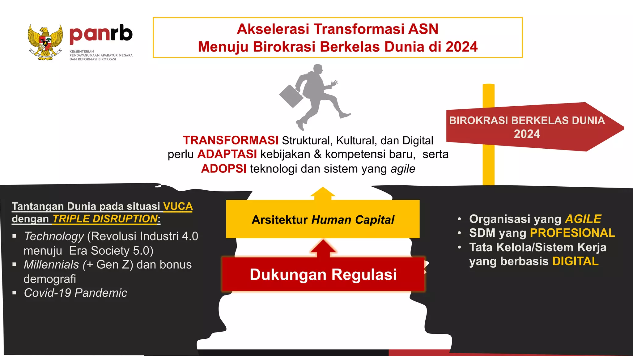 2023-05-23 - Penguatan Budaya Kerja dan Employer Branding ASN_Pemprov ...