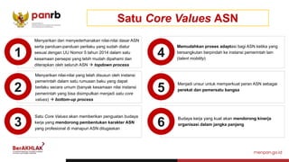 2023-05-23 - Penguatan Budaya Kerja dan Employer Branding ASN_Pemprov ...