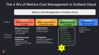 Metrics Cost Management with Adaptive Metrics.pdf | Cloud Computing | Internet