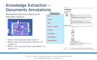 2023-05-31_ESWC.pptx