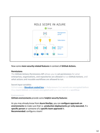 SHIFT LEFT WITH DEVSECOPS | PDF