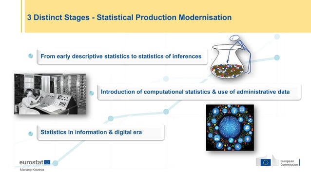 Future of European Statistics, Mariana Kotzeva Eurostat | PDF ...