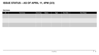 Project Status Update | PPTX