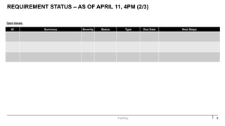 Project Status Update | PPTX
