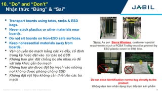 Comprehensive ESD Awareness Training Based on ANSI ESD S20.20 Standard ...
