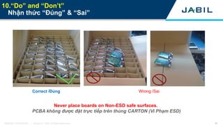 Comprehensive ESD Awareness Training Based on ANSI ESD S20.20 Standard ...