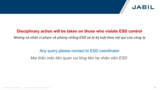 Comprehensive ESD Awareness Training Based on ANSI ESD S20.20 Standard ...