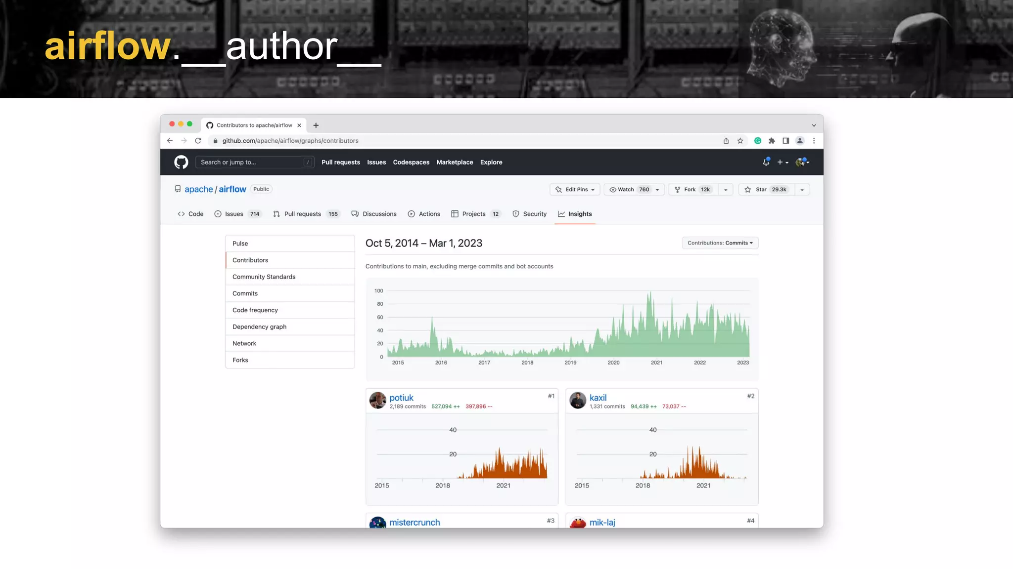 Integrating ChatGPT with Apache Airflow | PPT