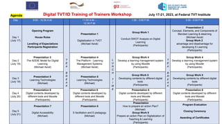 what is digitalization TVET Digitalization.pptx