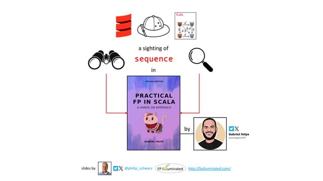 A sighting of sequence function in Practical FP in Scala | PPT