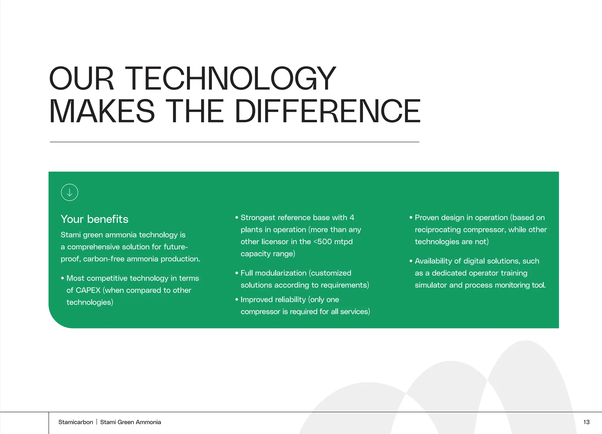 2023-09- Stami Green Ammonia Brochure (1).pdf