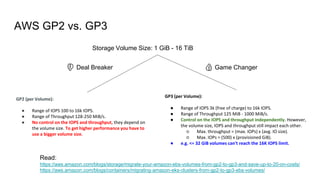 AWS Graviton3 and GP3 | PDF