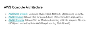 AWS Graviton3 and GP3 | PDF