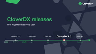 CloverDX 6.2 Release | PPTX