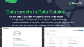 CloverDX 6.2 Release | PPTX