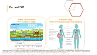 Prevention of PFAS pollution & Monitoring of PFAS environmental ...