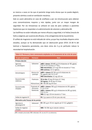 (2023-10-17)EVALUACIÓN Y TRATAMIENTO DE LAS CRISIS DE ASMA. Lorena ...