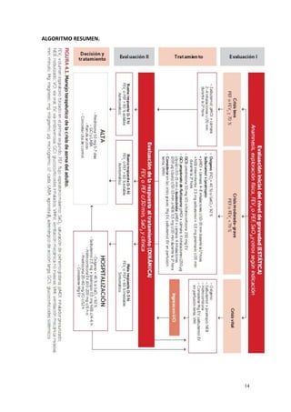 (2023-10-17)EVALUACIÓN Y TRATAMIENTO DE LAS CRISIS DE ASMA. Lorena ...