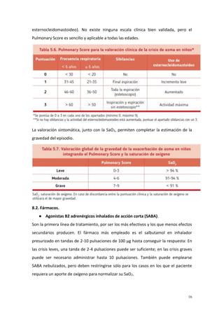 (2023-10-17)EVALUACIÓN Y TRATAMIENTO DE LAS CRISIS DE ASMA. Lorena ...