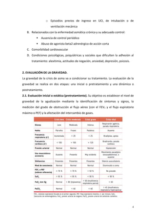 (2023-10-17)EVALUACIÓN Y TRATAMIENTO DE LAS CRISIS DE ASMA. Lorena ...