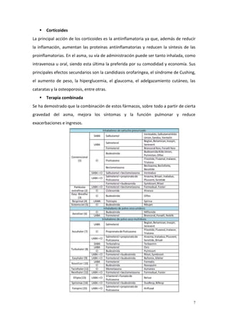 (2023-10-17)EVALUACIÓN Y TRATAMIENTO DE LAS CRISIS DE ASMA. Lorena ...