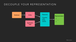 The Key Features of a Great Web API | PDF